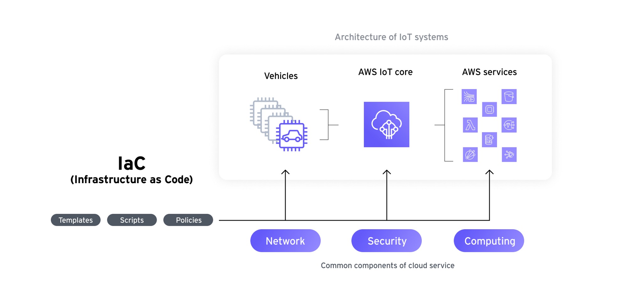 포티투닷 | 42dot - We Are A Mobility AI Company - We Are A Mobility AI Company