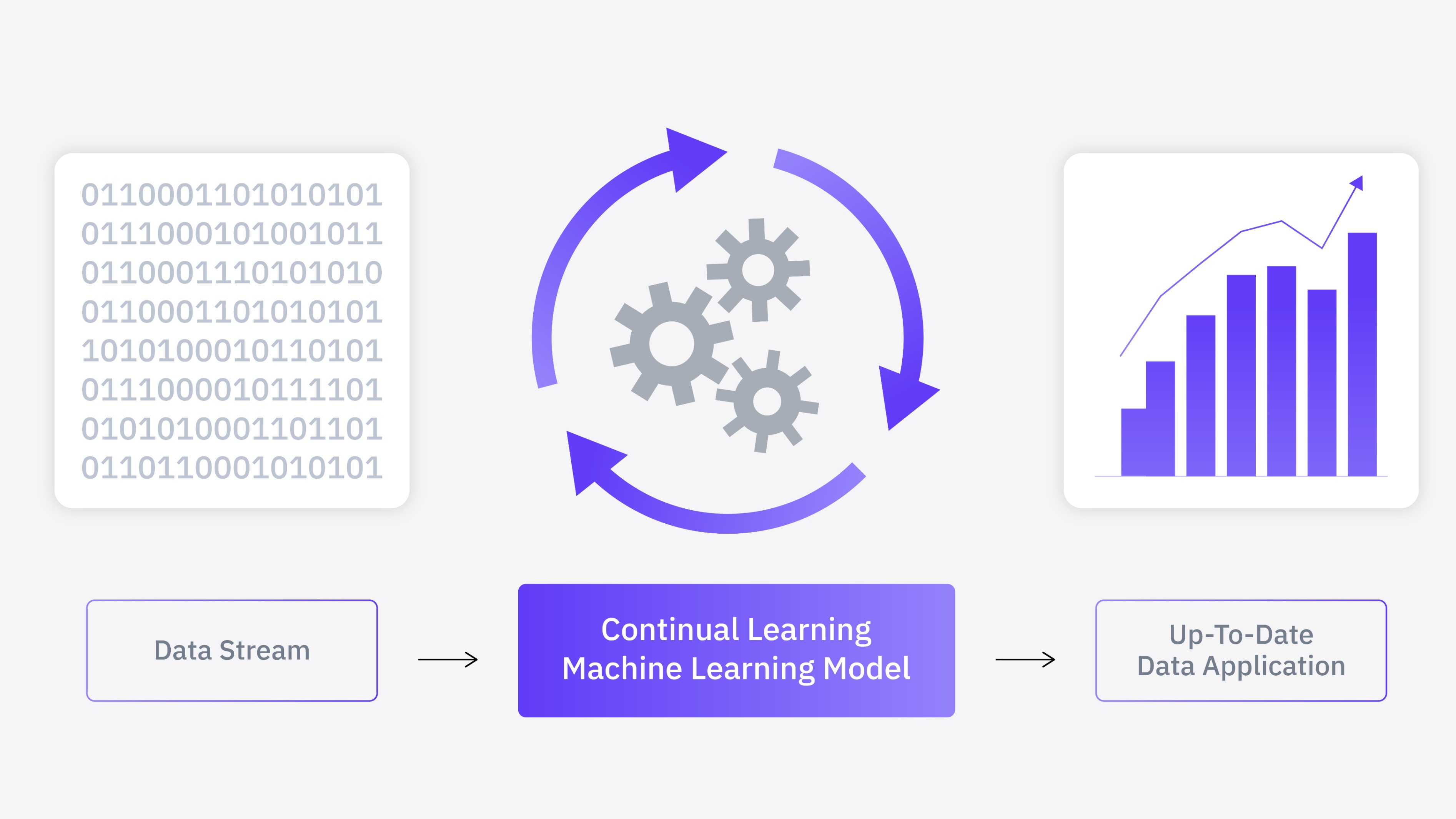 포티투닷 | 42dot - We Are A Mobility AI Company - We Are A Mobility AI Company